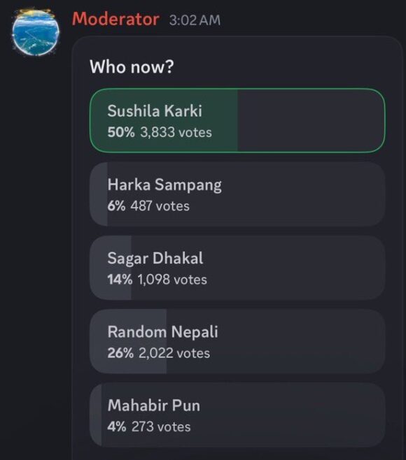BREAKING: US regime change front funded Nepalese youth revolutionaries ...